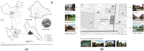 Energy-Efficient Architectural Design of a Banquet Hall with Integrated ...