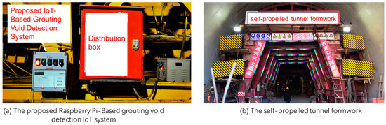 Raspberry Pi-Based IoT System for Grouting Void Detection in Tunnel Construction