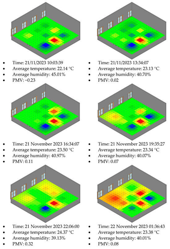 Automatic Indoor Thermal Comfort Monitoring Based on BIM and IoT Technology