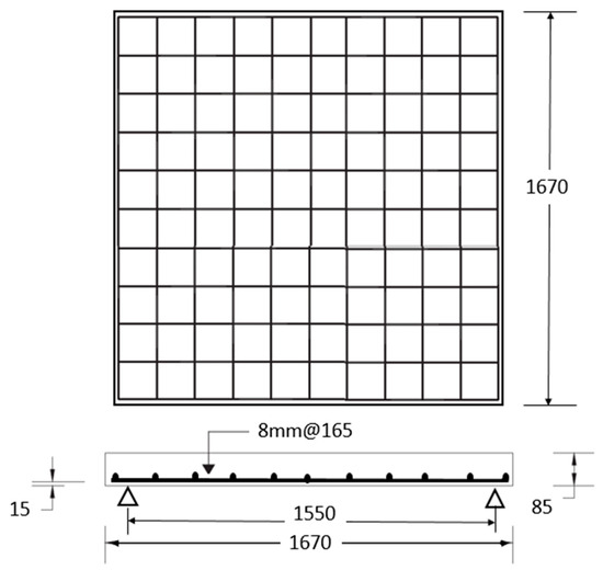 Finite Element Analysis of Two-Way Reinforced Concrete Slabs ...