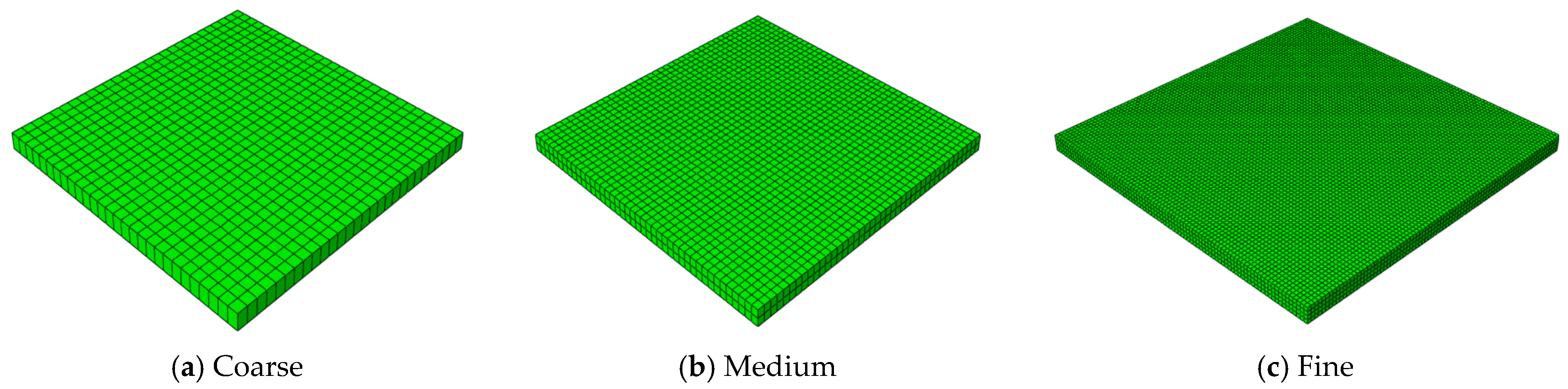 Finite Element Analysis of Two-Way Reinforced Concrete Slabs ...