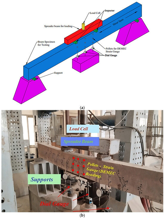 Automated Surface Crack Identification of Reinforced Concrete Members ...