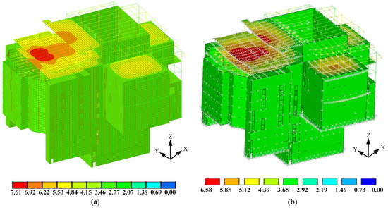Developing Programs for Converting MIDAS GEN to ANSYS Models Based on Python