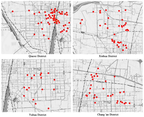 Development of an Index System for Public Toilets Based on HRWS-PS ...