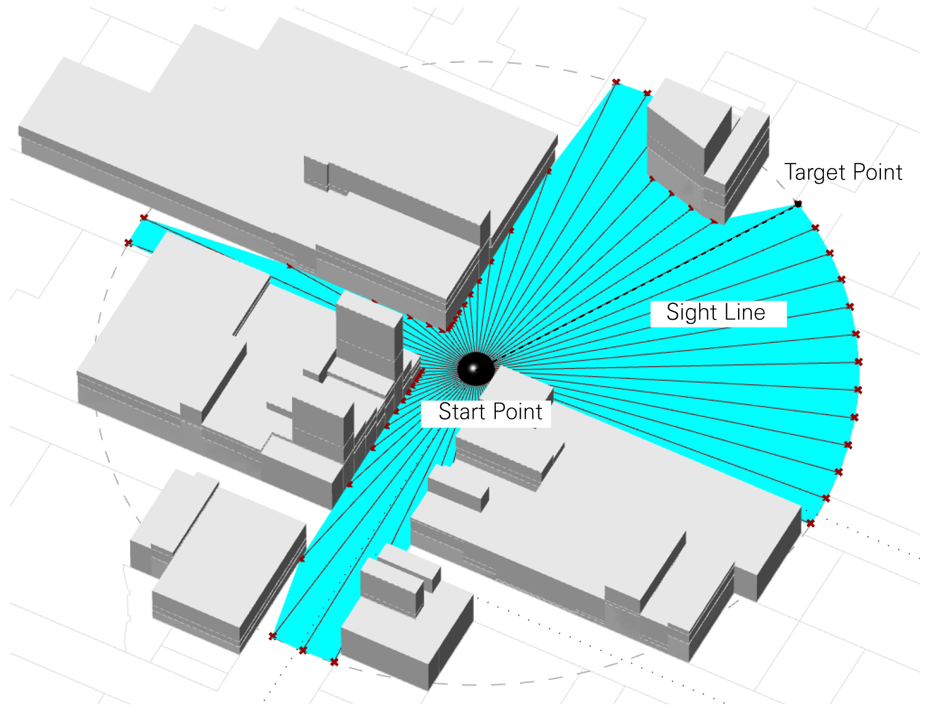 User Preference Maps: Quantifying the Built Environment