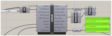 User Preference Maps: Quantifying the Built Environment
