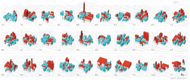 User Preference Maps: Quantifying the Built Environment