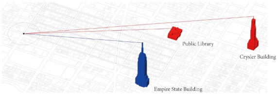 User Preference Maps: Quantifying the Built Environment