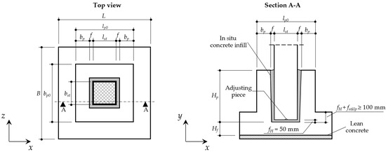 Structural Design and Technology of Pocket Foundations for Long Precast ...