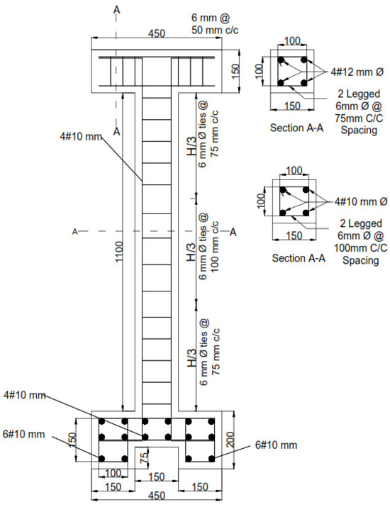 Cyclic Performance of Reinforced Concrete Columns Strengthened with ...