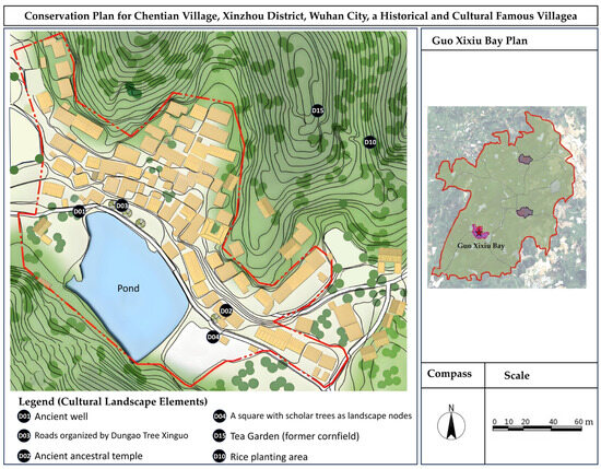Identification Model of Traditional Village Cultural Landscape Elements ...