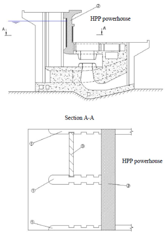 Experimental Studies of Low-Reinforced Concrete Structures Containing ...