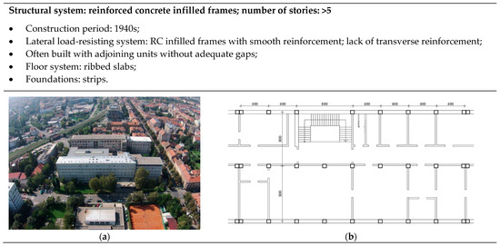 Detailed Structural Typology of Existing Substandard Masonry and ...