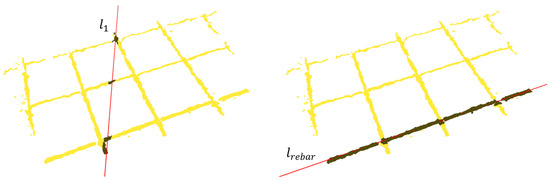 Intelligent Inspection Method for Rebar Installation Quality of ...