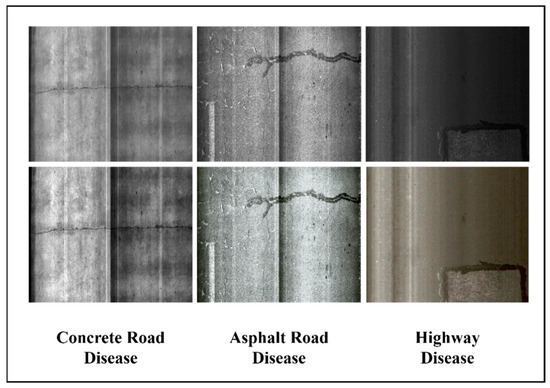Multi-Grade Road Distress Detection Strategy Based on Enhanced YOLOv8 Model