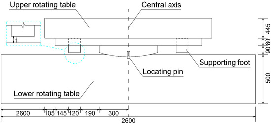 Study on the Stability of Unbalanced Rotation of Large-Tonnage T-Shaped ...