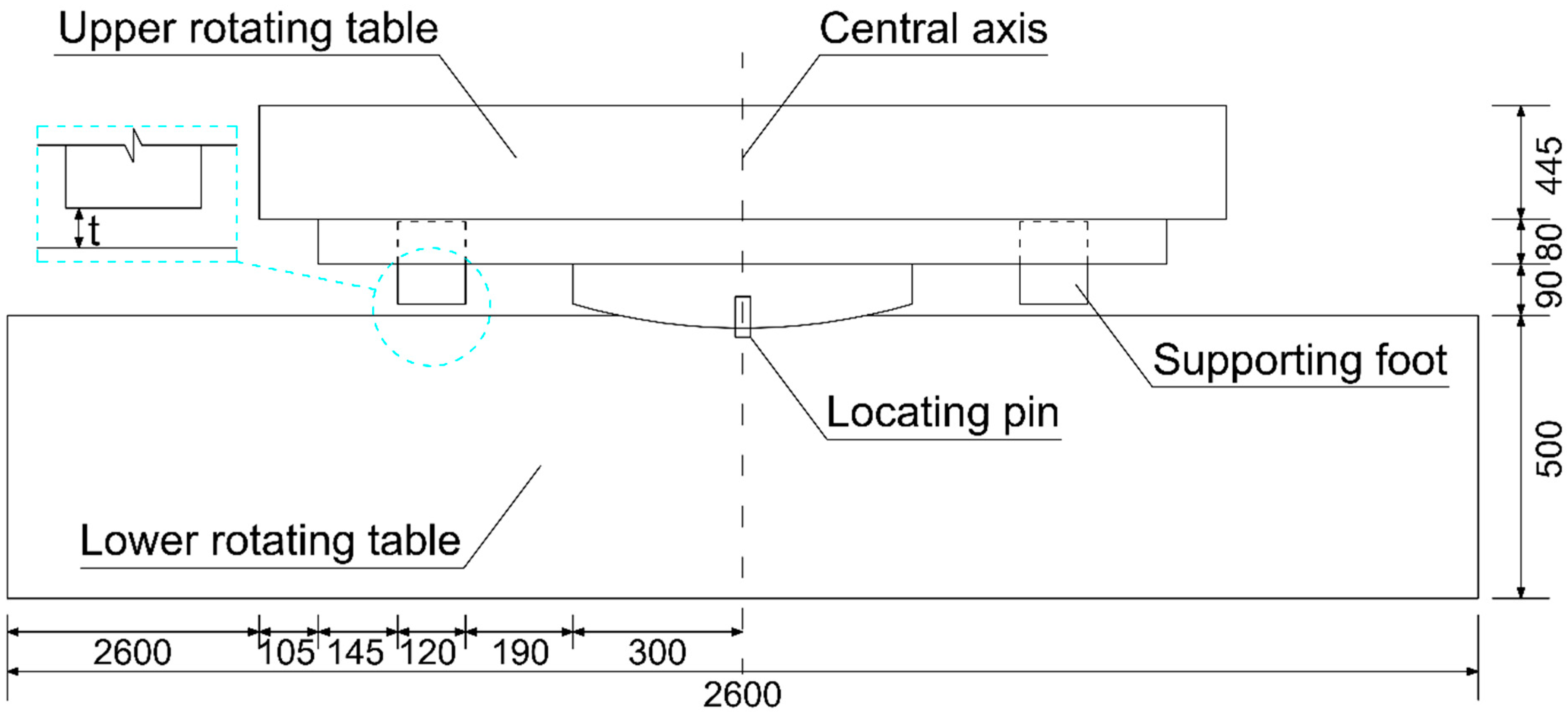 Study on the Stability of Unbalanced Rotation of Large-Tonnage T-Shaped ...