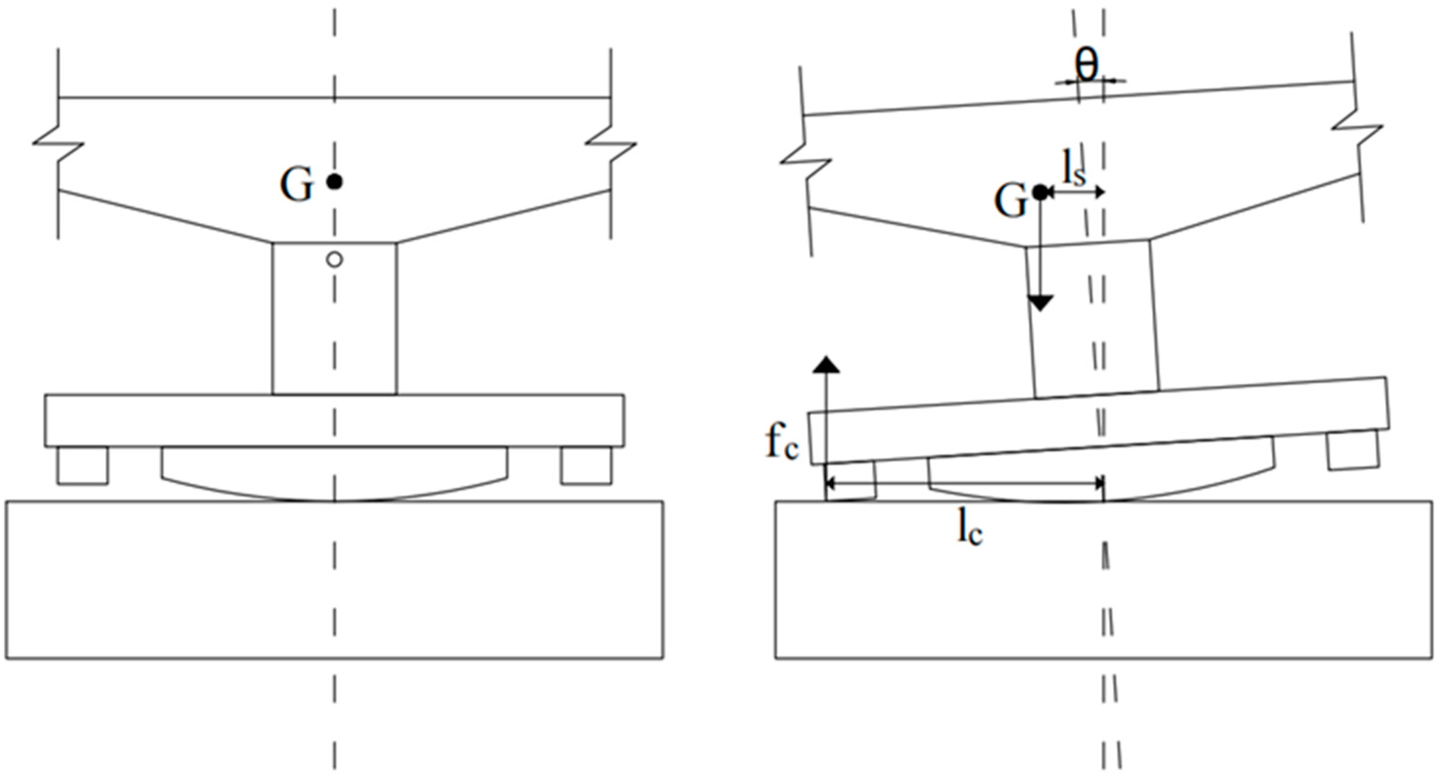 Study on the Stability of Unbalanced Rotation of Large-Tonnage T-Shaped ...