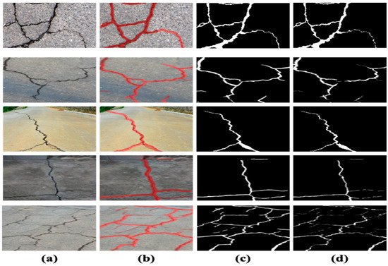 Evaluating YOLO Models for Efficient Crack Detection in Concrete ...