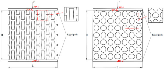 Research on the Mechanical Properties of Elliptical Negative Poisson’s ...