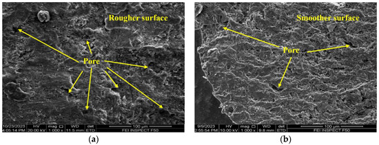 High-Temperature Deformation and Skid Resistance of Steel Slag Asphalt ...