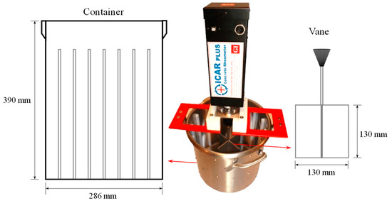 Investigation on the Flow and Thixotropic Properties of Alkali ...