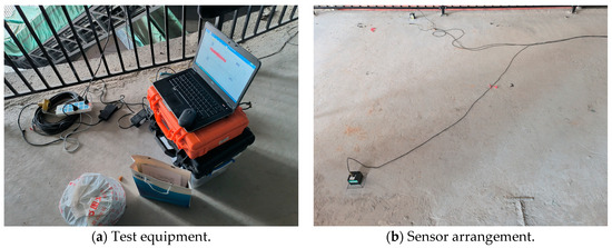 Finite Element Model Updating Technique for Super High-Rise Building Based on Response Surface ...