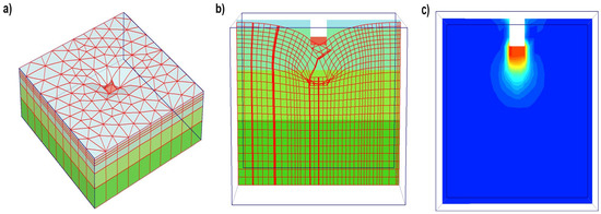 Optimizing Subsurface Geotechnical Data Integration for Sustainable Building Infrastructure