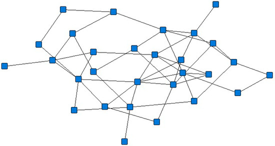 Vulnerability Assessment of Urban Rail Transit Network—A Case Study of Chongqing