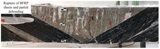 A Review on Research Advances and Applications of Basalt Fiber ...