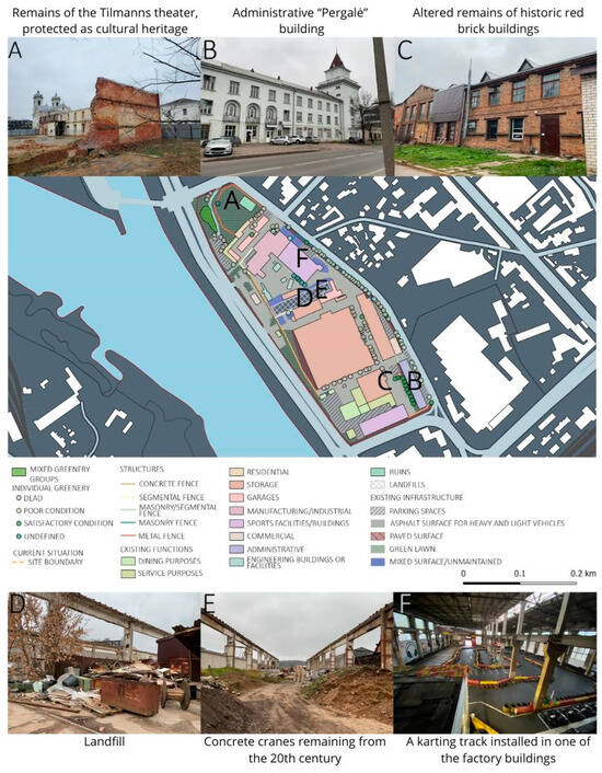 ‘Archeology’ of Hidden Values of Underutilized Historic Industrial ...