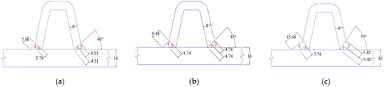 Experimental and Numerical Investigation of Welding Residual Stress of ...