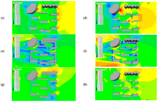 Numerical Simulation and Optimization of Outdoor Wind Environment in ...