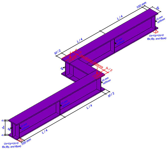 Numerical Study of the Effect of Out-of-Plane Distance in the Lateral ...