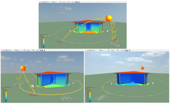 Renewable Energy Integration and Energy Efficiency Enhancement for a Net-Zero-Carbon Commercial ...