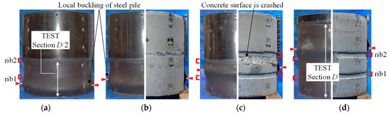 Compressive Strength of Concrete-Filled Steel Pipe Pile Head with Inner ...