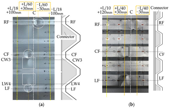 Strength and Stiffness of Corrugated Plates Subjected to Bending
