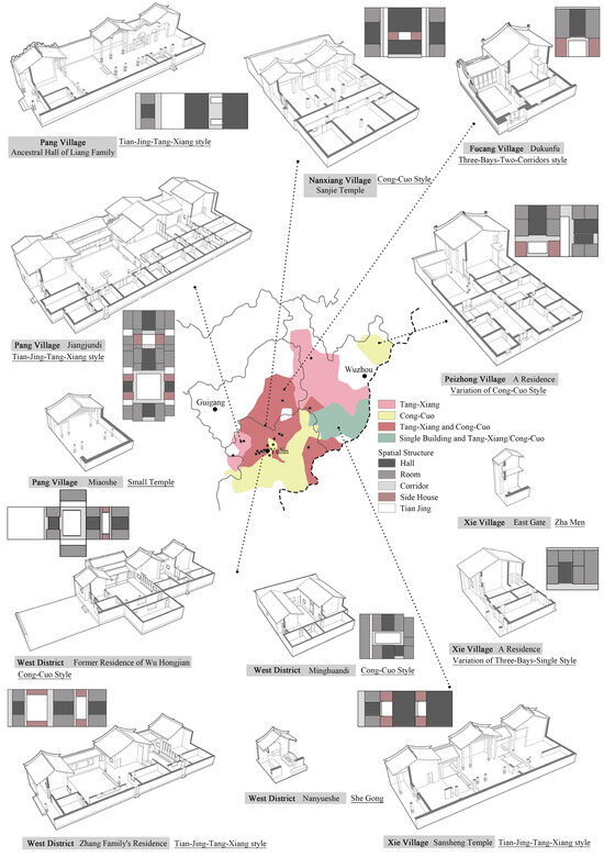 Research on Chinese Traditional Architectural Culture and Inheritance ...