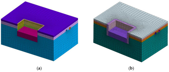 The Impact of Different Excavation Support Structures on the ...