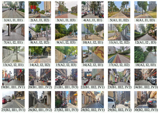 An Eye-Tracking Study on Exploring Children’s Visual Attention to ...