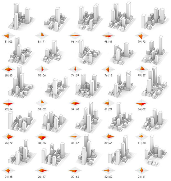 Balancing Construction Costs and Environmental and Social Performances ...