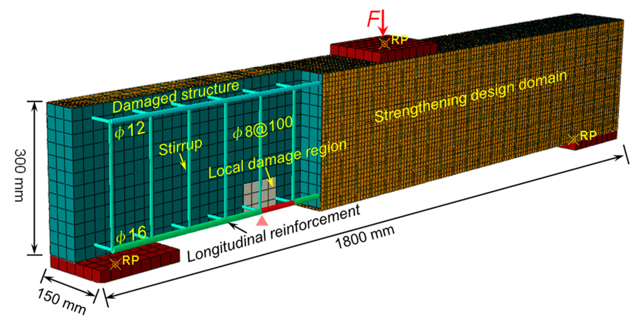 Generation of Optimal FRP Layout for Strengthening Damaged Structures with a Local Displacement ...