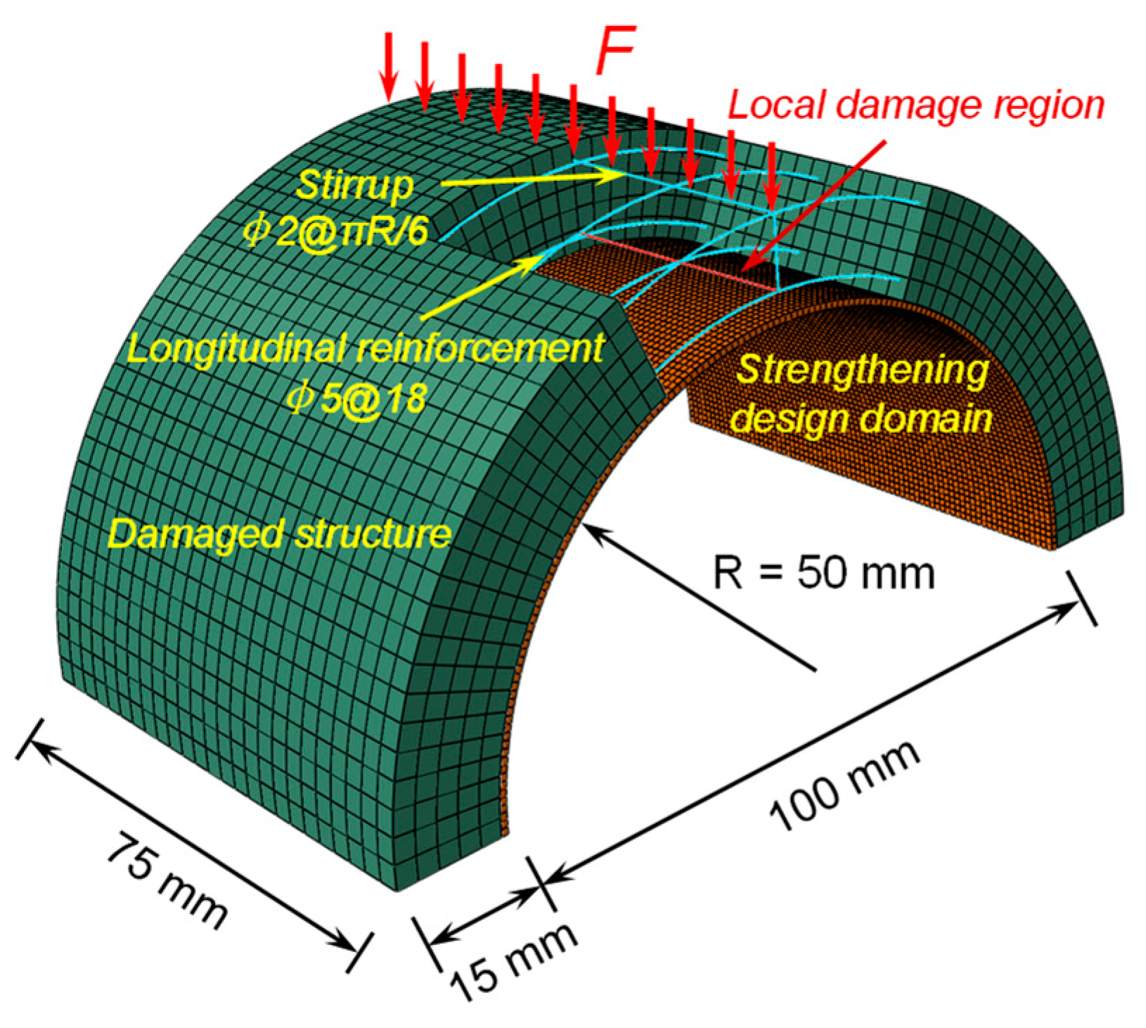 Generation of Optimal FRP Layout for Strengthening Damaged Structures ...