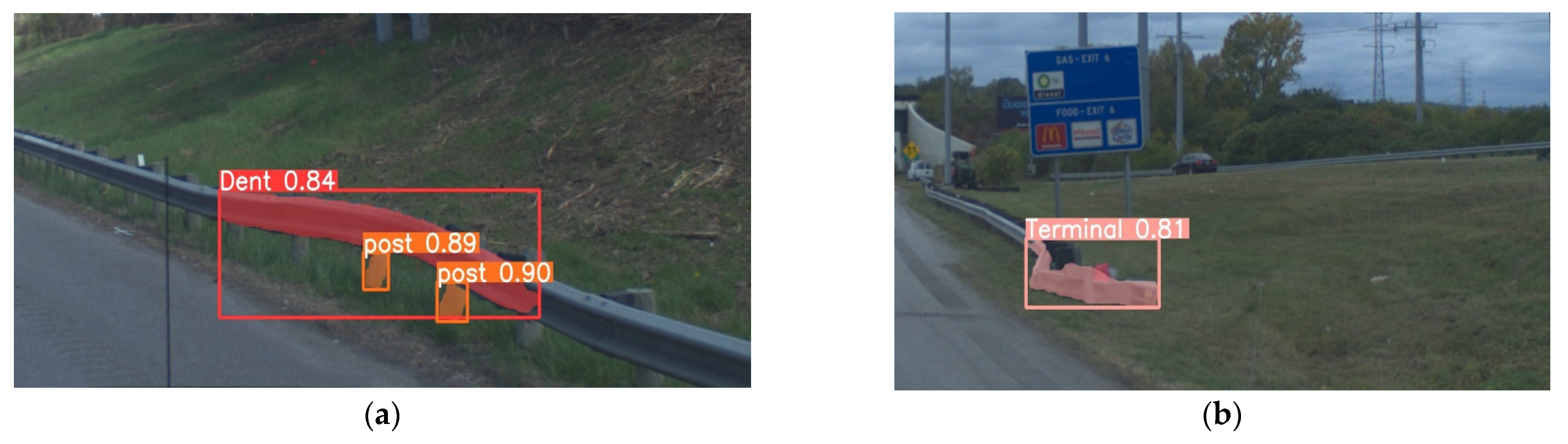 Enhancing Road Safety on US Highways: Leveraging Advanced Computer ...