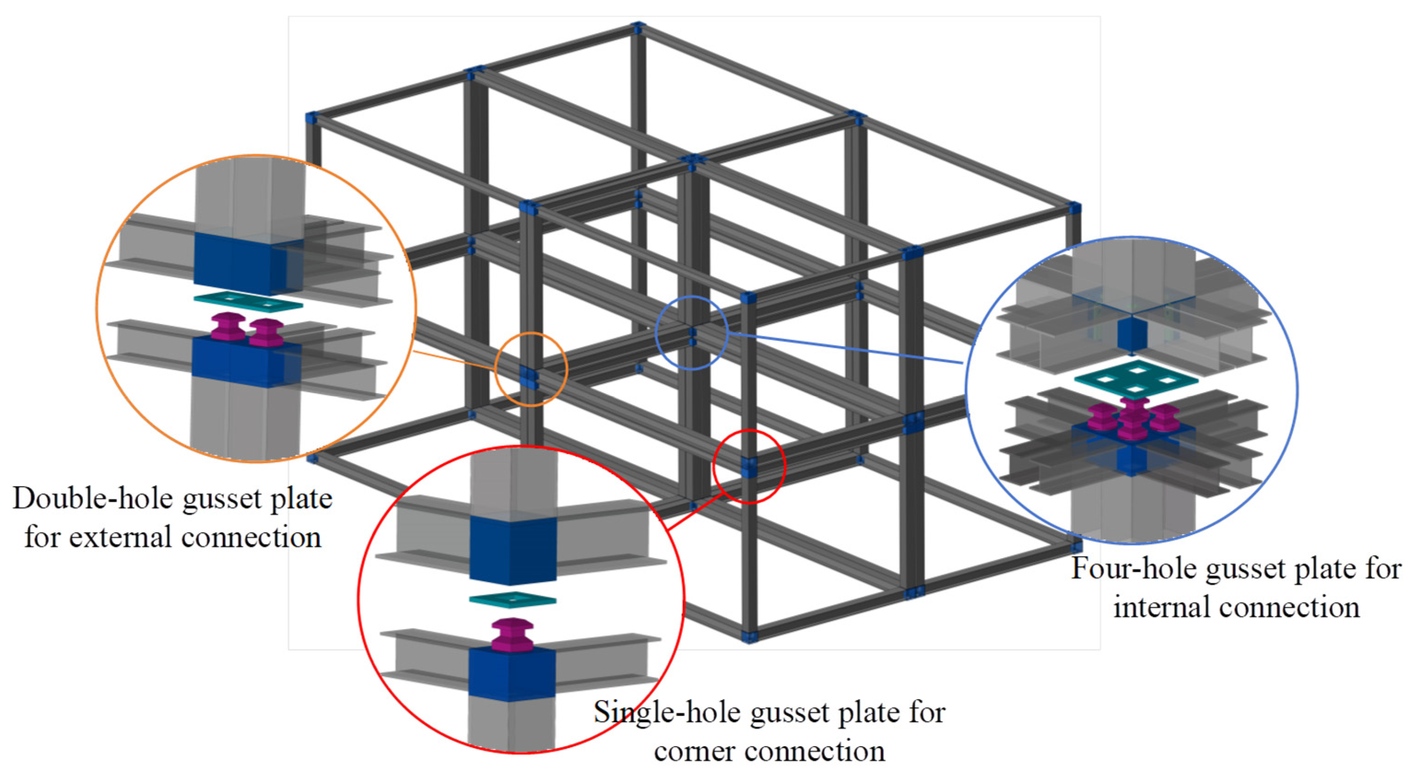 Modular Steel Buildings Based on Self-Locking-Unlockable Connections Seismic Performance Analysis