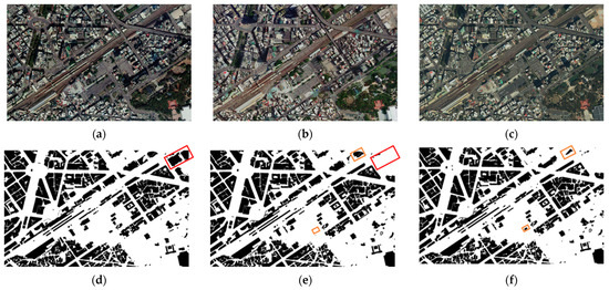 Building Change Detection in Aerial Imagery Using End-to-End Deep ...