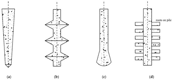 In Situ Study on Vertical Compressive Bearing Characteristics of Rooted ...