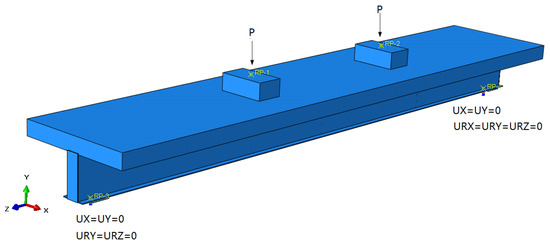 Experimental and Finite Element Analysis of Bending Performance of Web-Embedded Double Inverted ...