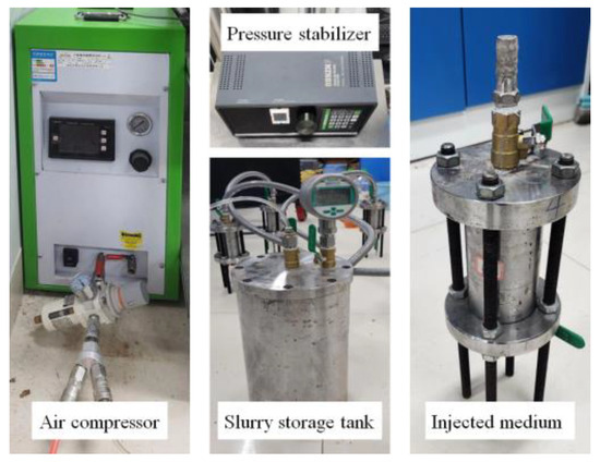Rheological Properties and Permeation Grouting Reinforcement Effect of ...