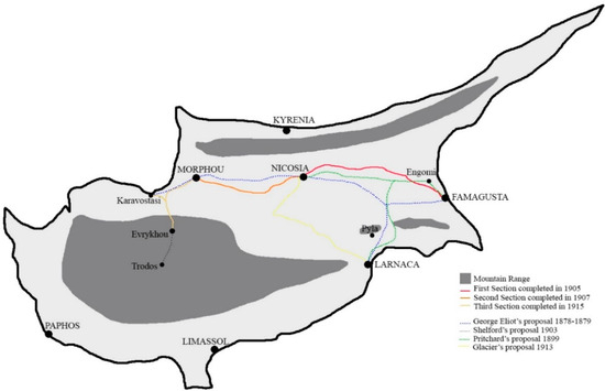 Learning from British Railways: Interpretation on Design Strategies of ...